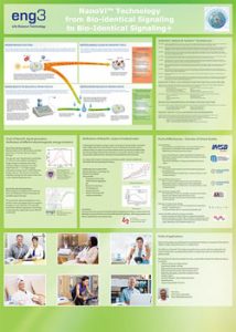 poster requirements | Water Conference